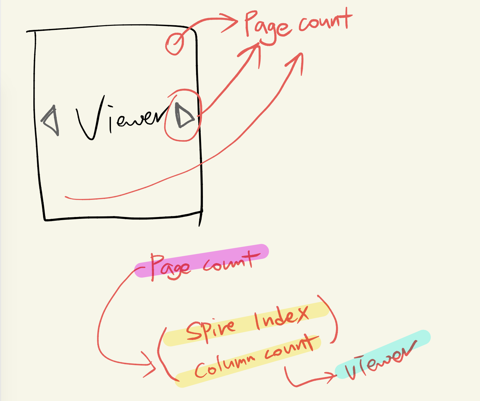 GitHub - eomttt/mini-viewer: Mini web epub viewer @ridi